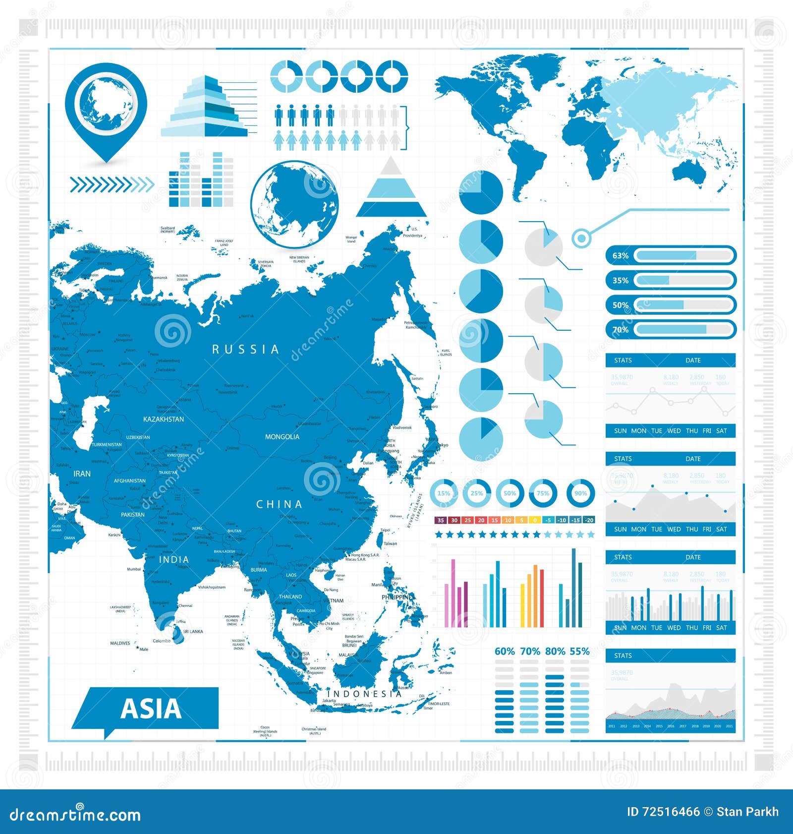 Asia Map Infographic Stock Image | CartoonDealer.com #360587917