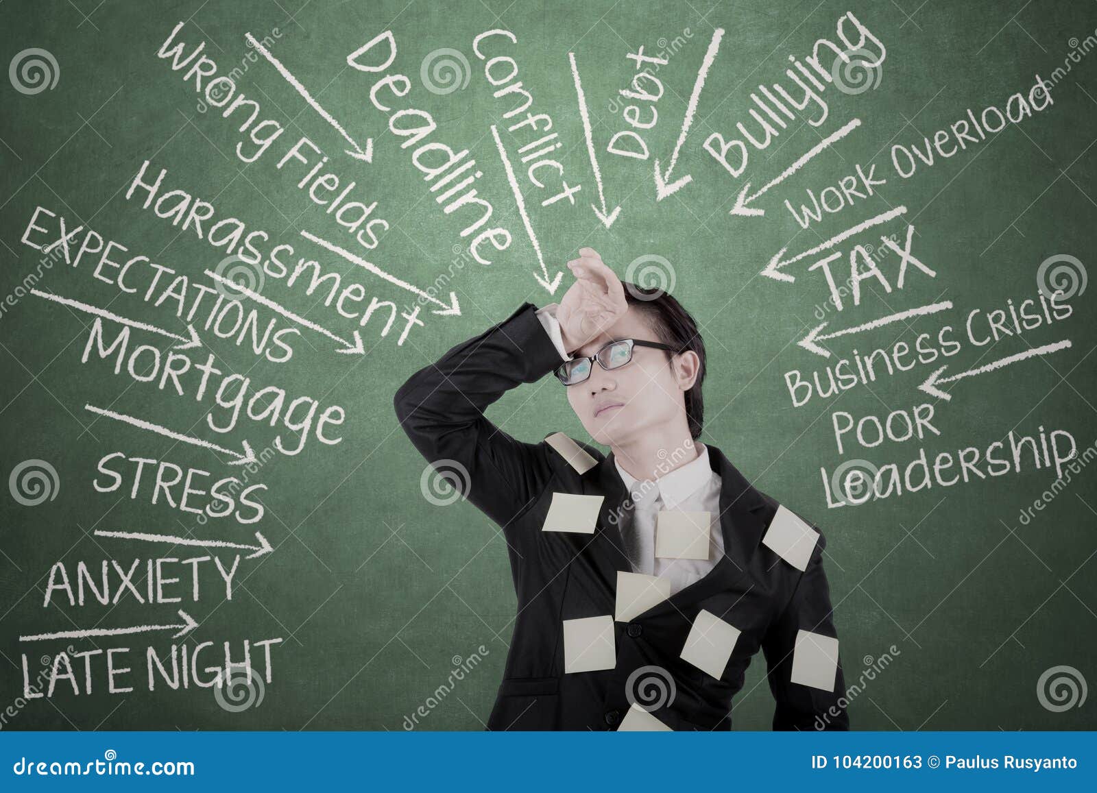 Asian Businessman Thinking His Problems Stock Image - Image of ...