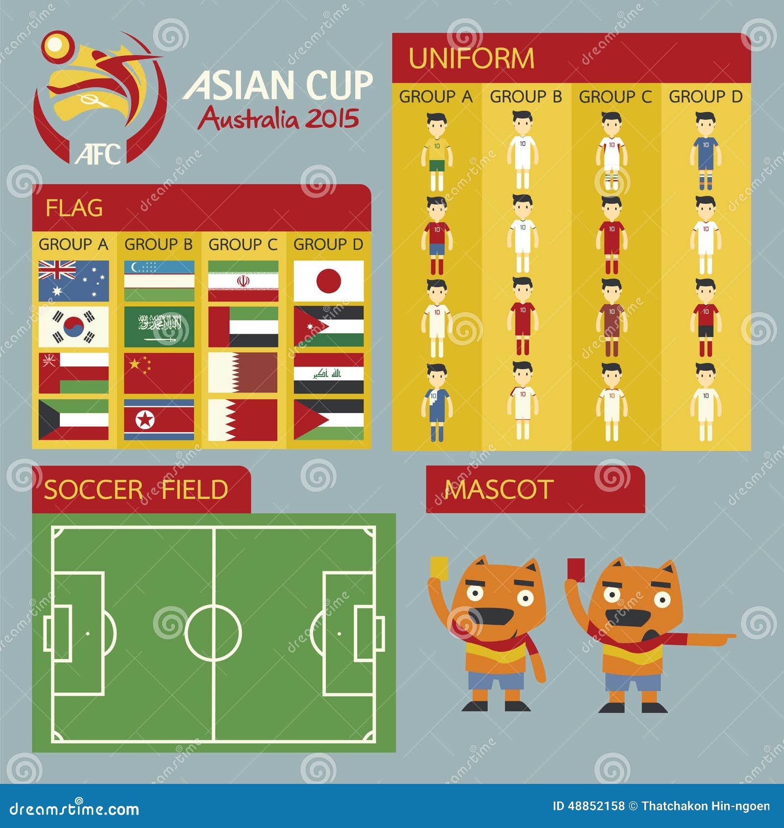 Asian cup australia 2015 editorial stock photo. Illustration of ...