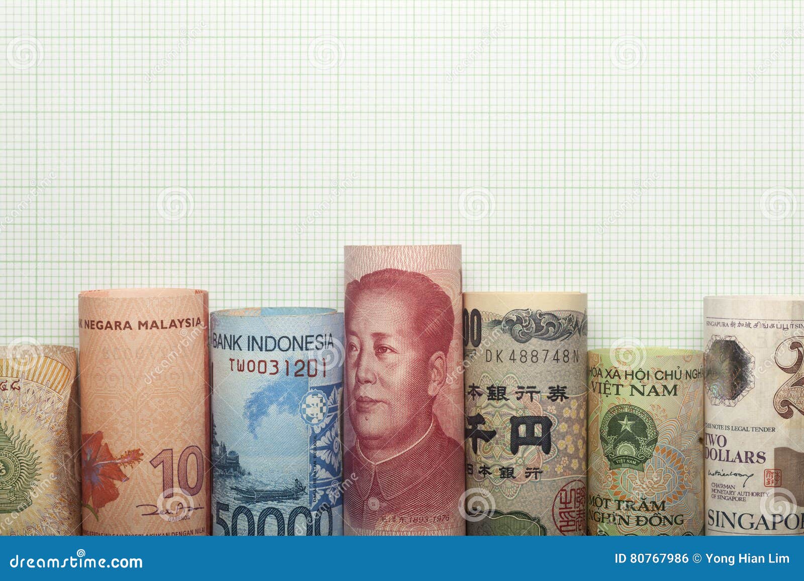 Asian currency graph stock photo. Image of indonesia - 80767986