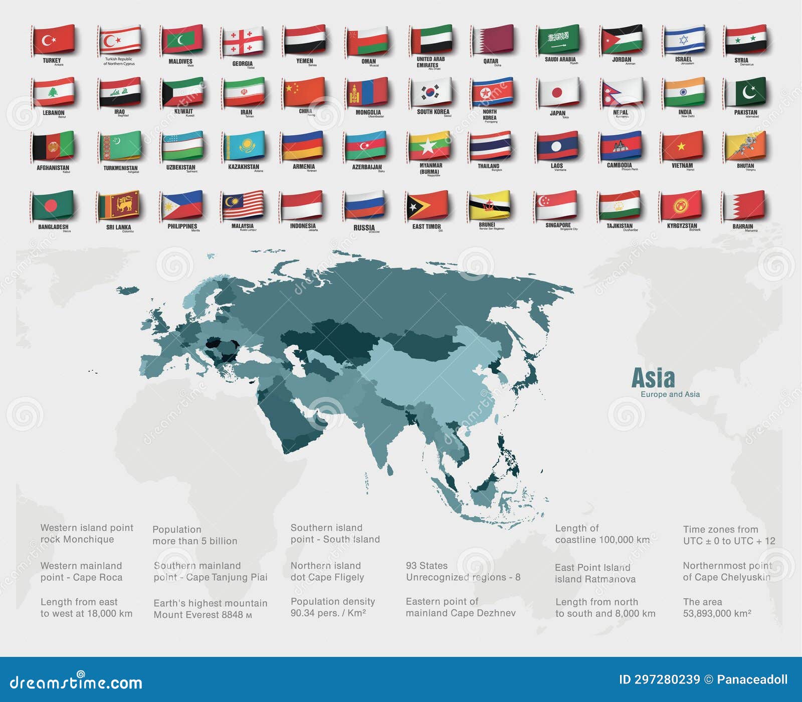 The Asian Maps Divided by Countries Stock Illustration - Illustration ...