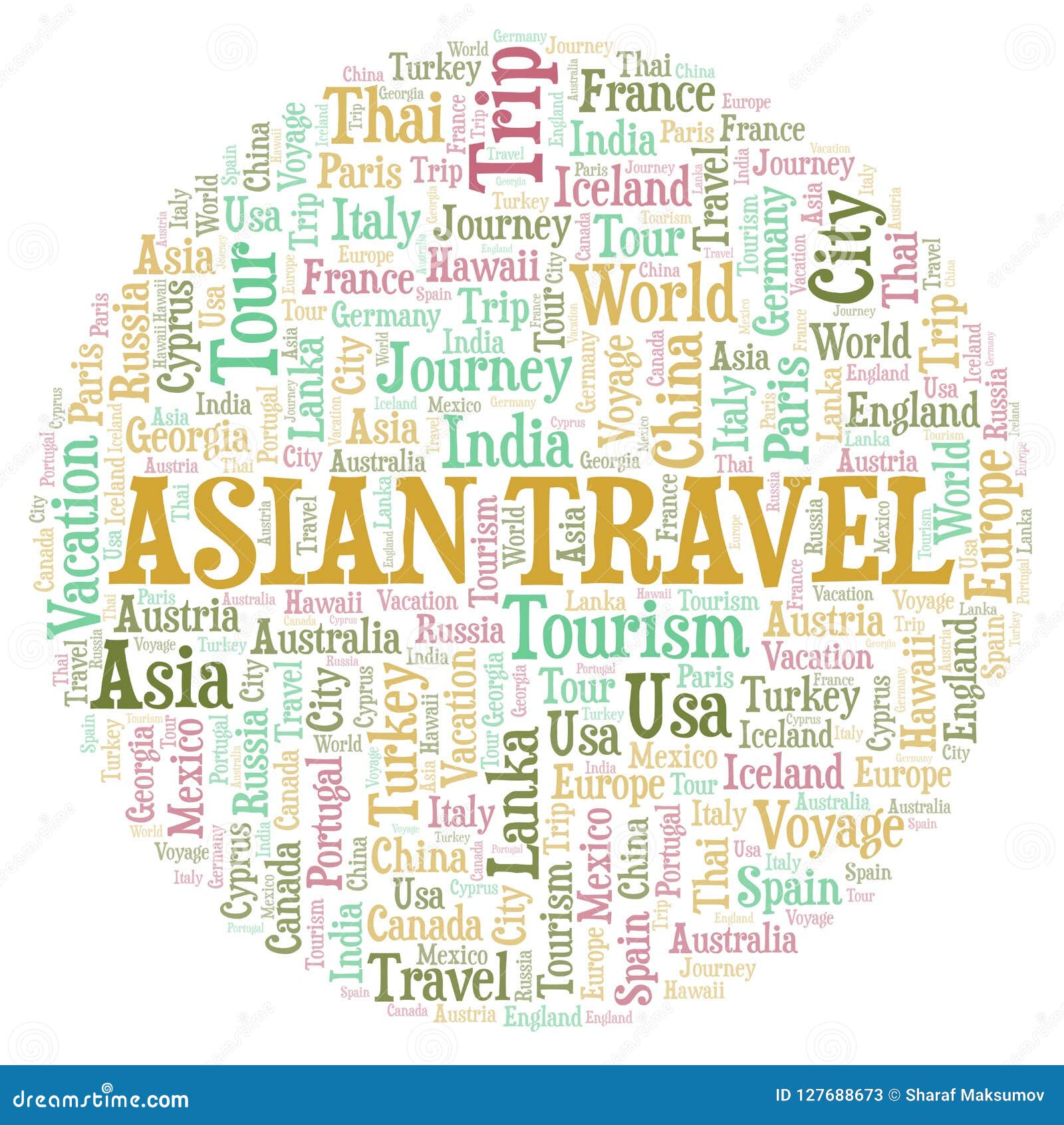 Asian Travel word cloud. stock illustration. Illustration of card ...