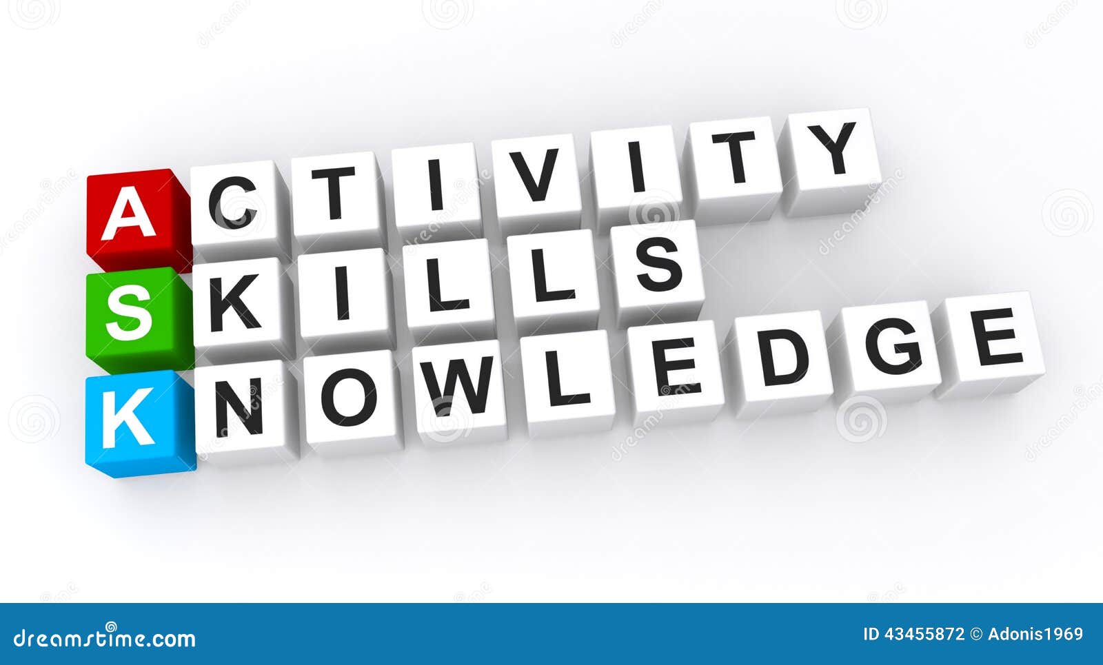 Skills Knowledge Clipart