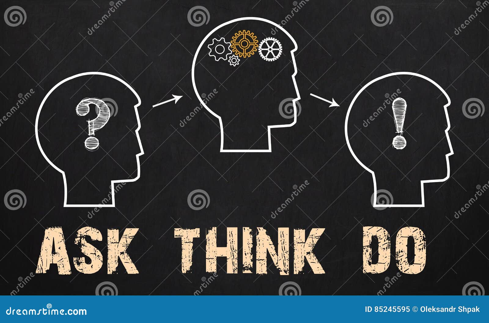 Ask - Think - Do. Business Concept on Chalkboard Stock Illustration ...
