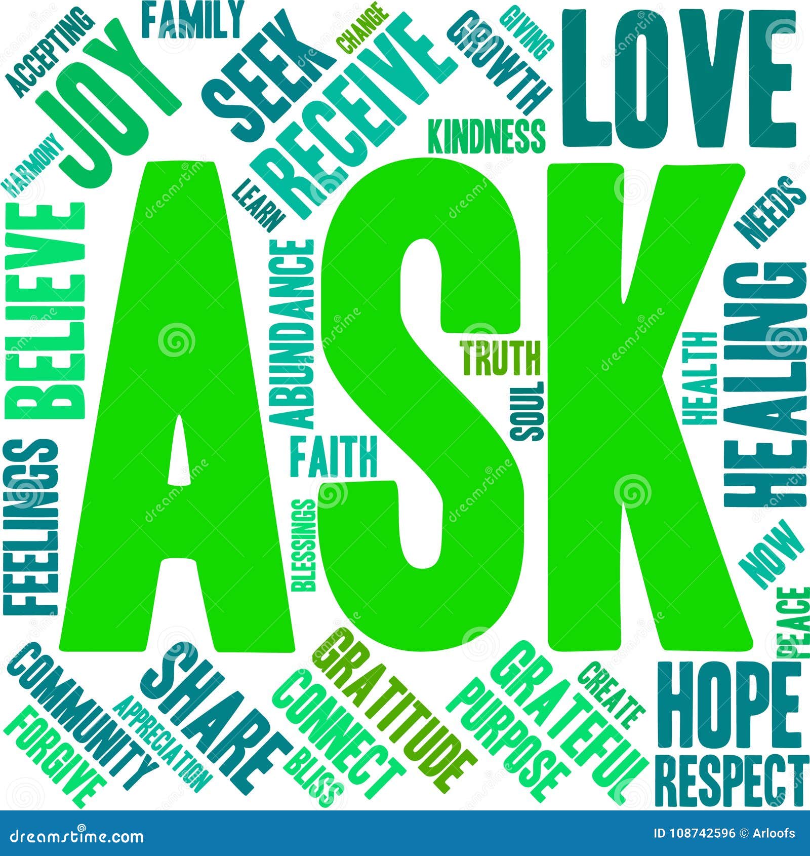 Ask Word Cloud stock illustration. Illustration of grateful - 108742596
