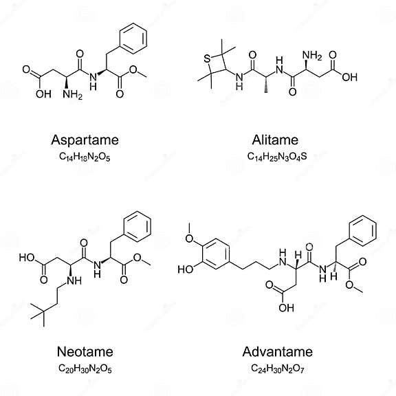 Aspartame with Analog Alitame, Neotame and Advantame, Chemical Formulas ...