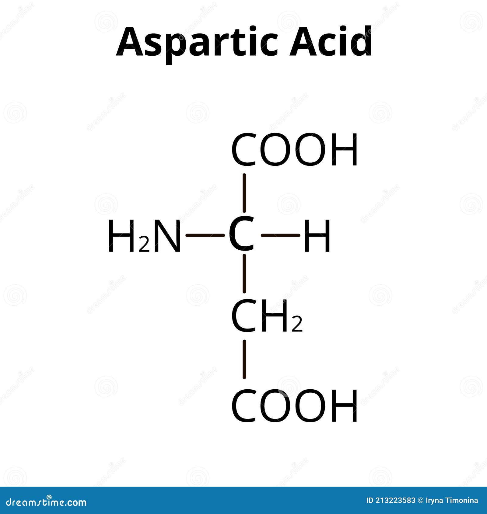 Aspartic Acid Is An Amino Acid. Chemical Molecular Formula Aspartic ... Aspartic Acid Is An Amino Acid. Chemical Molecular Formula Aspartic ...