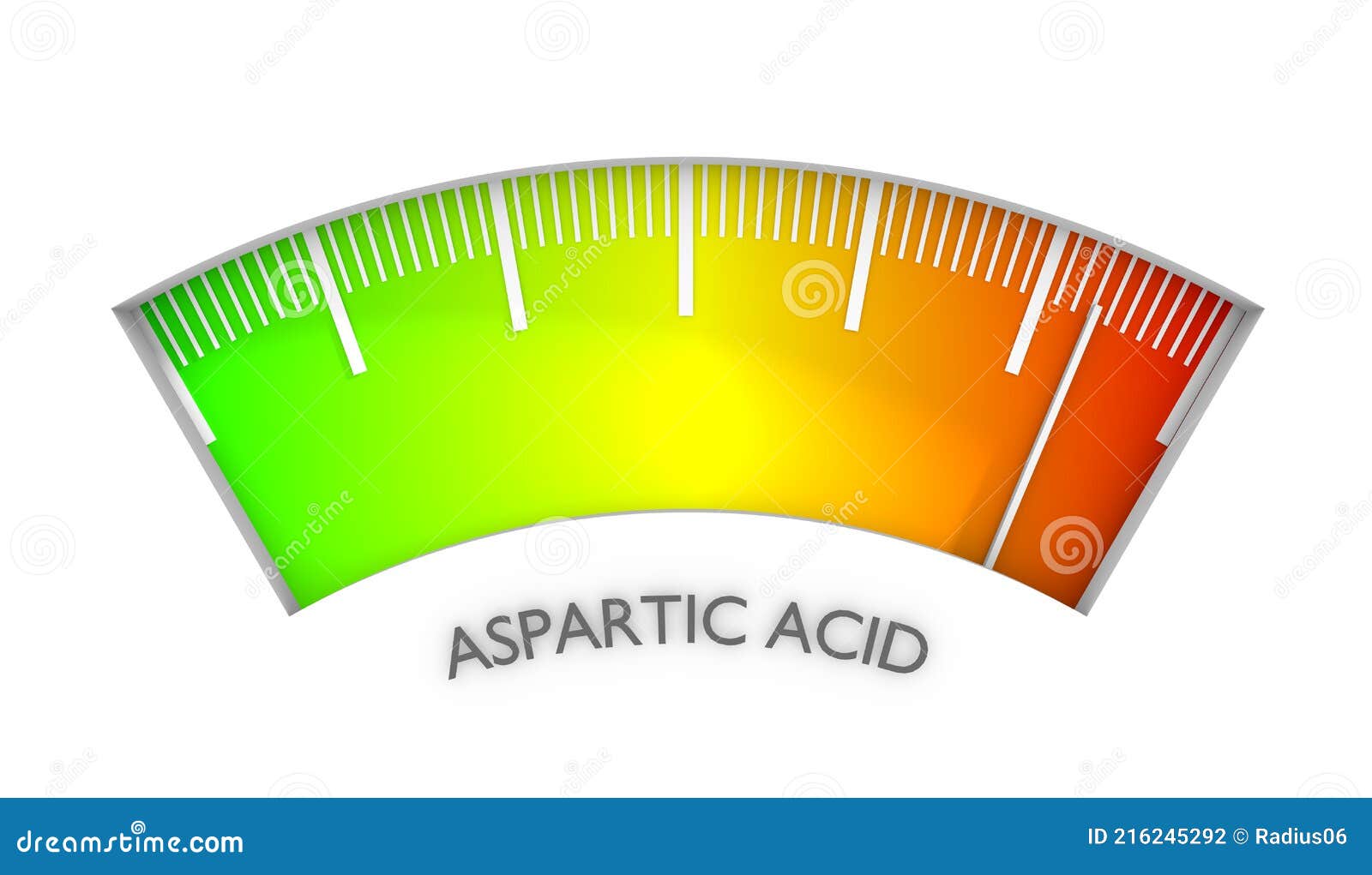 Aspartic Acid Meter. 3D Abstract Measuring Scale Stock Illustration ...