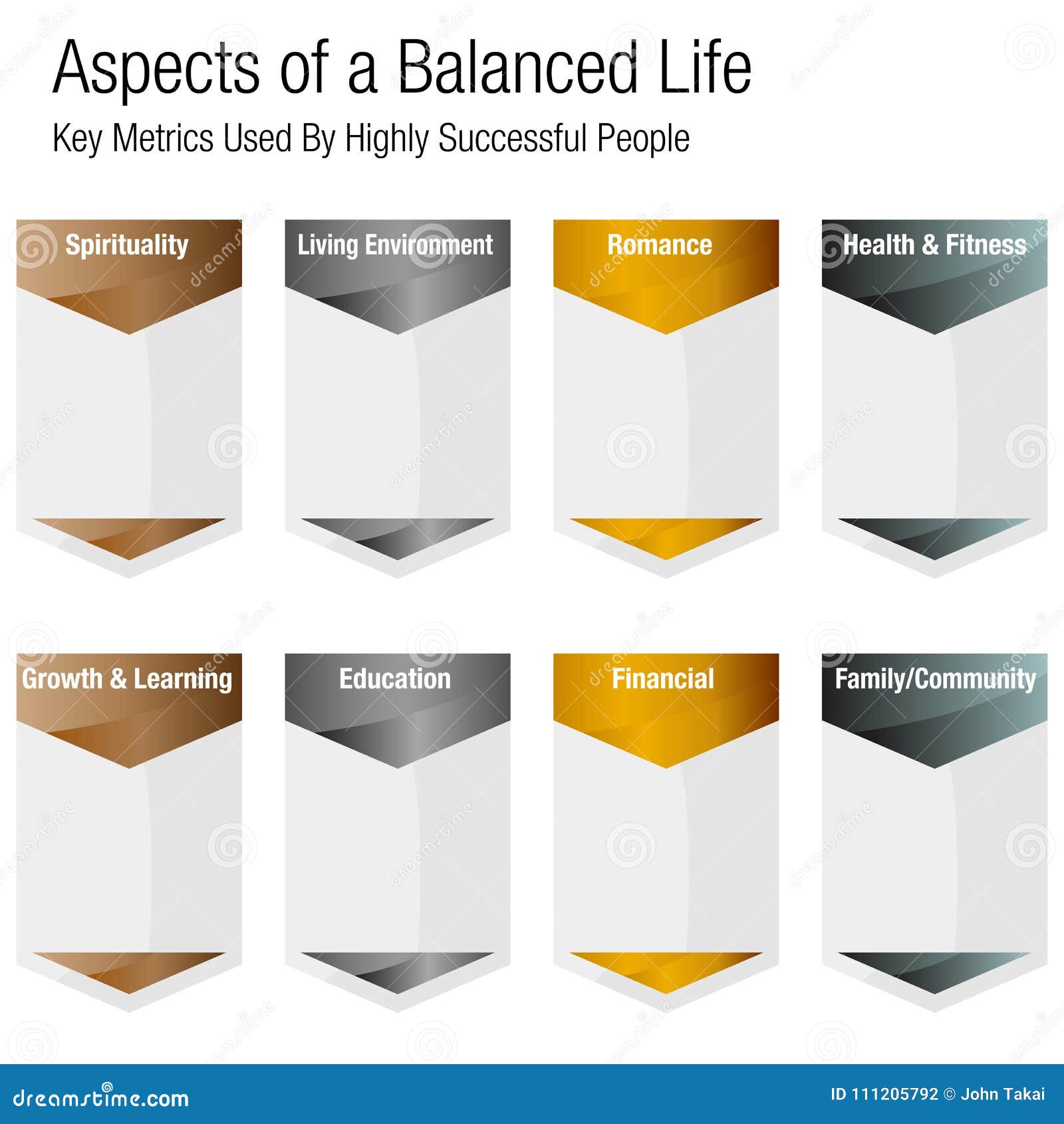 Aspects Of A Balanced Life Chart Cartoon Vector | CartoonDealer.com ...