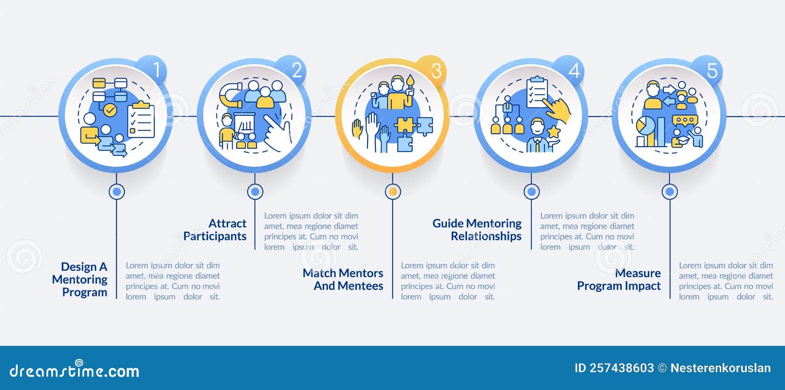 Aspects of Successful Coaching Circle Infographic Template Stock Vector ...
