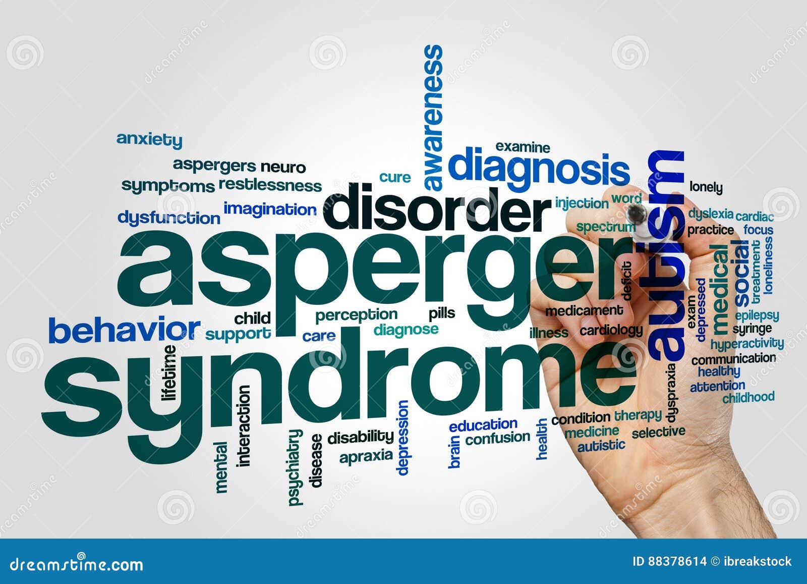 Asperger Syndrome Word Cloud Concept Stock Photo - Image of health ...