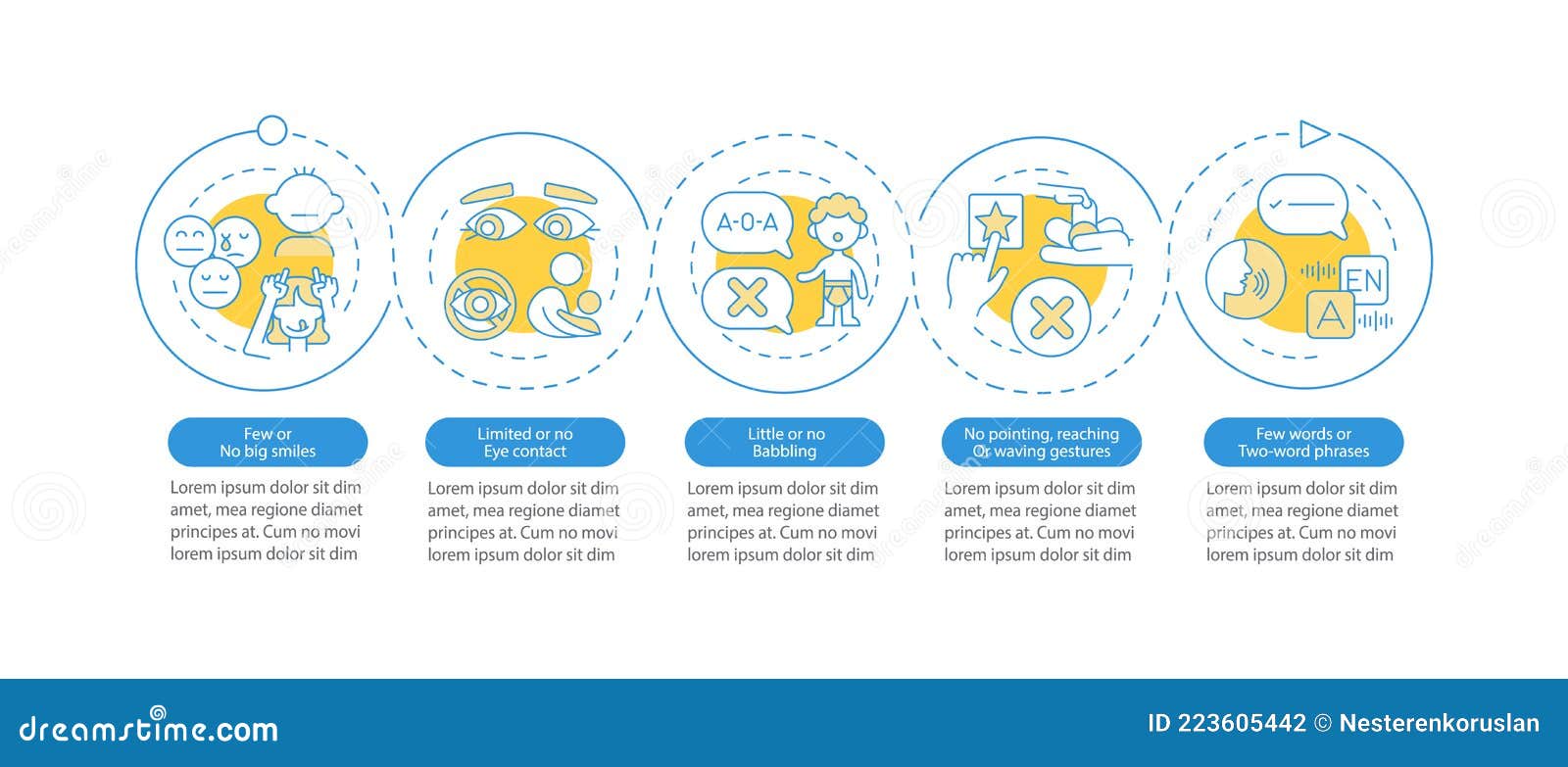 Aspergers Signs in Kids Vector Infographic Template Stock Vector ...