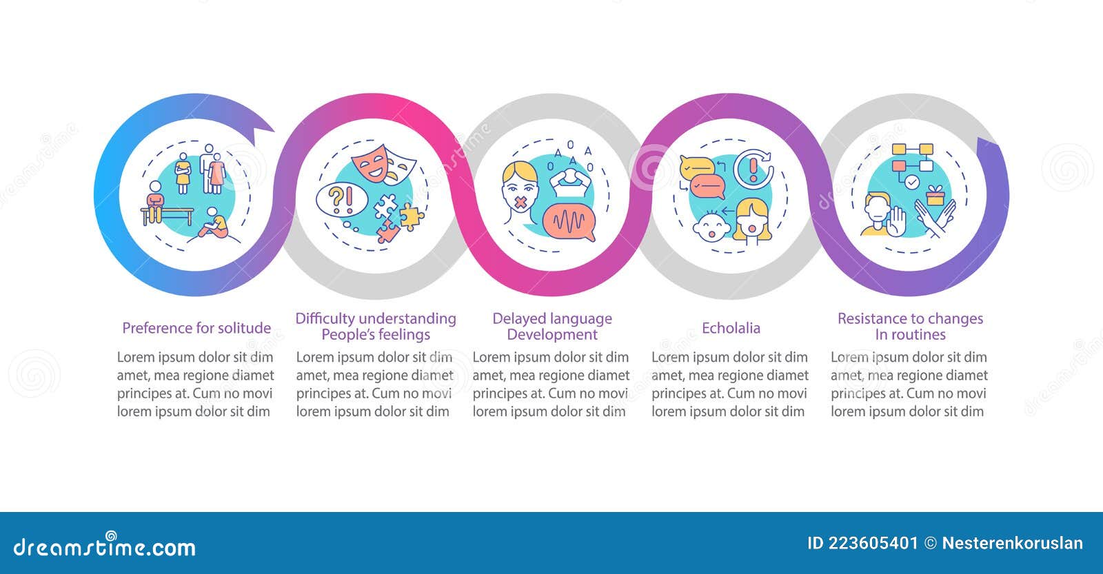 Aspergers Signs Vector Infographic Template Stock Vector - Illustration ...