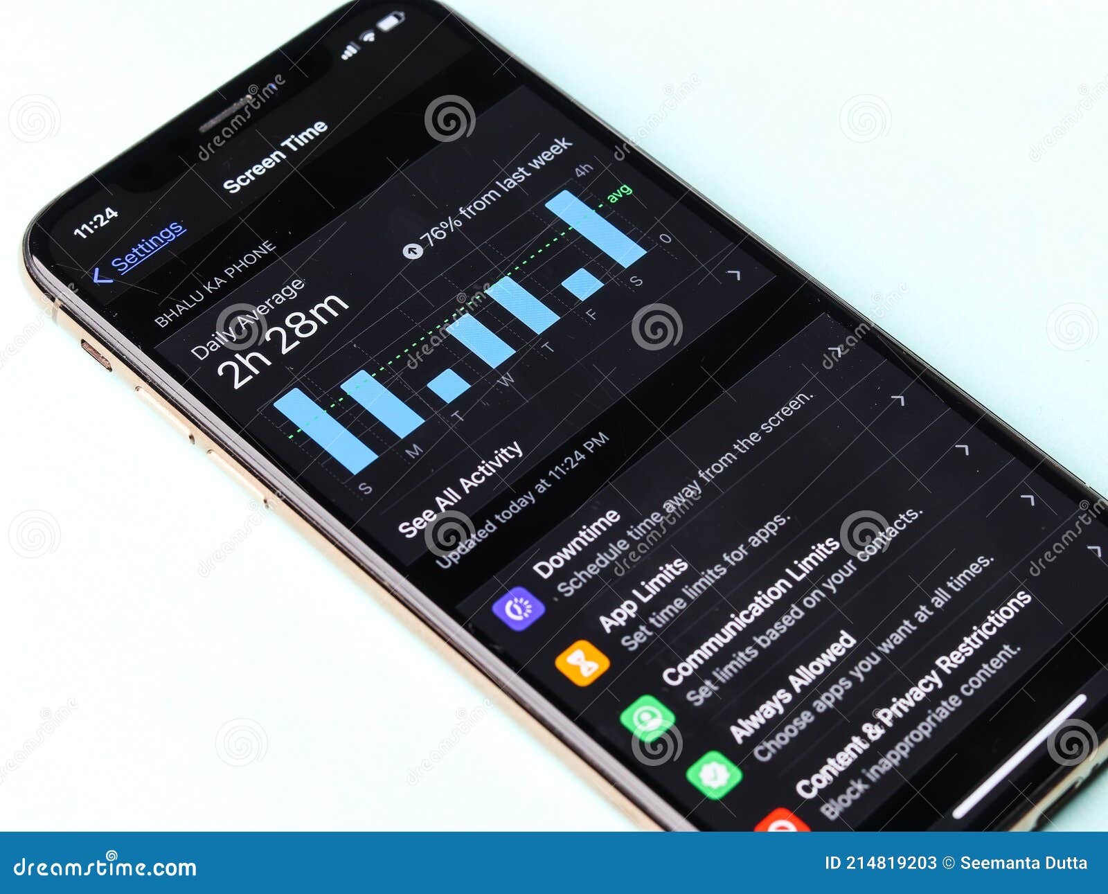 Assam, India - March 30, 2021 : Screen Time Graph on Phone Screen Stock ...