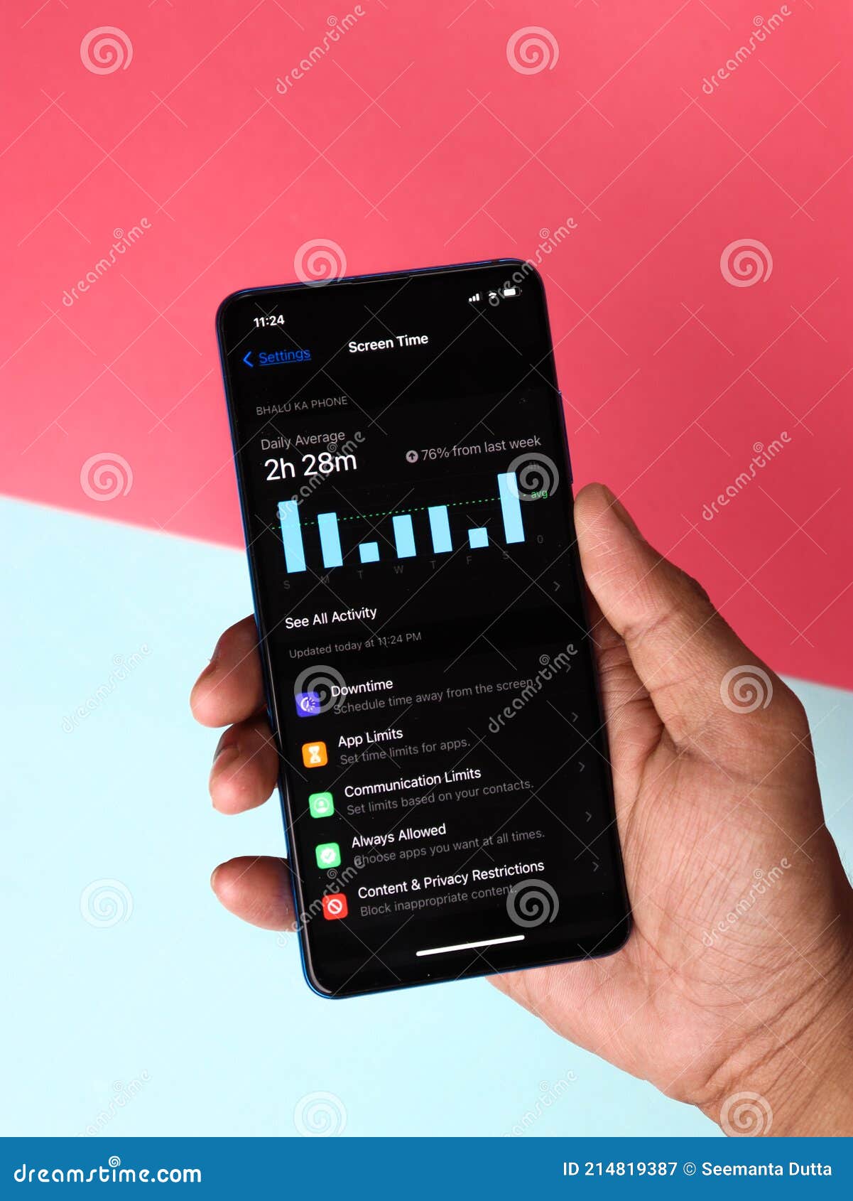 Assam, India - March 30, 2021 : Screen Time Graph on Phone Screen Stock ...