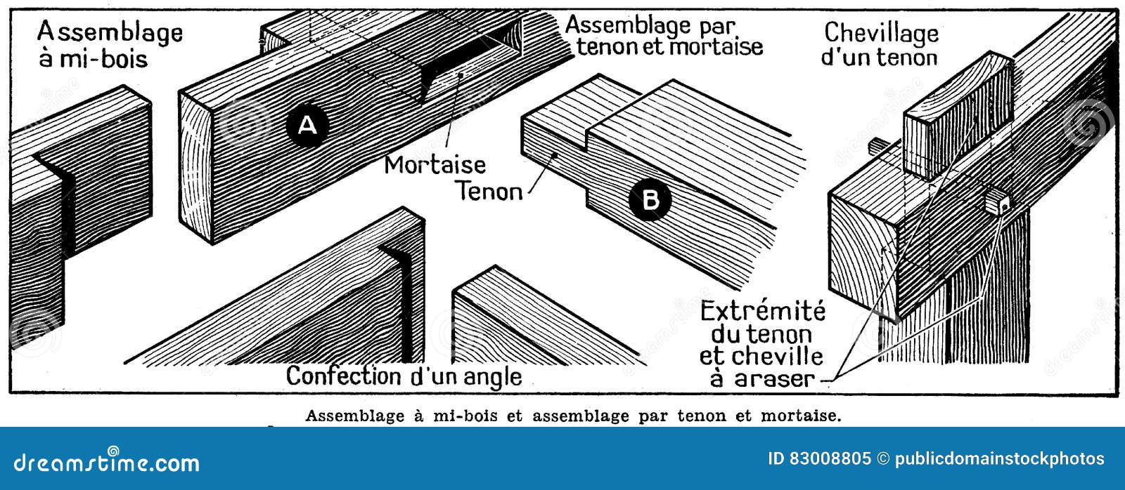 Assemblage-bois Picture. Image: 83008805