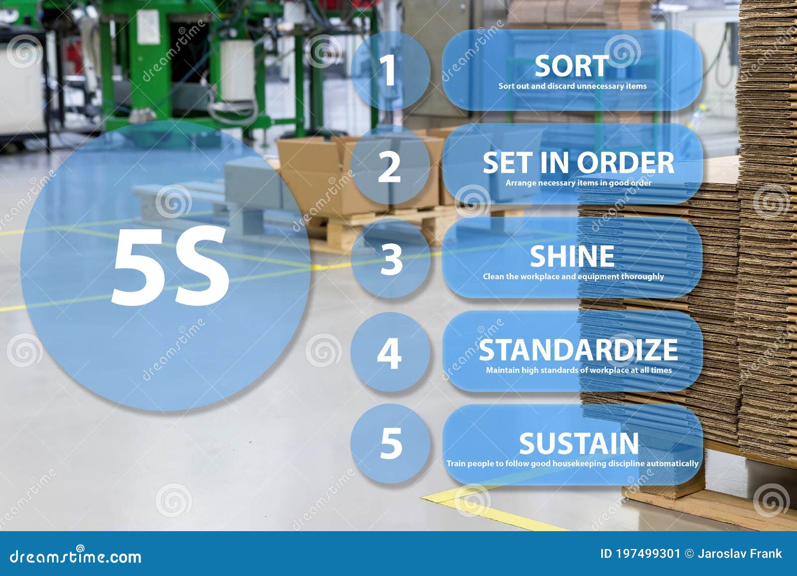 Assembly Hall with a Designated Communication Zone. 5S Method ...