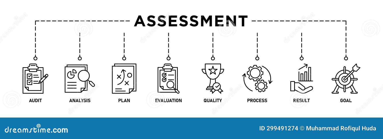 Assessment Banner Web Icon Vector Stock Vector - Illustration of audit ...