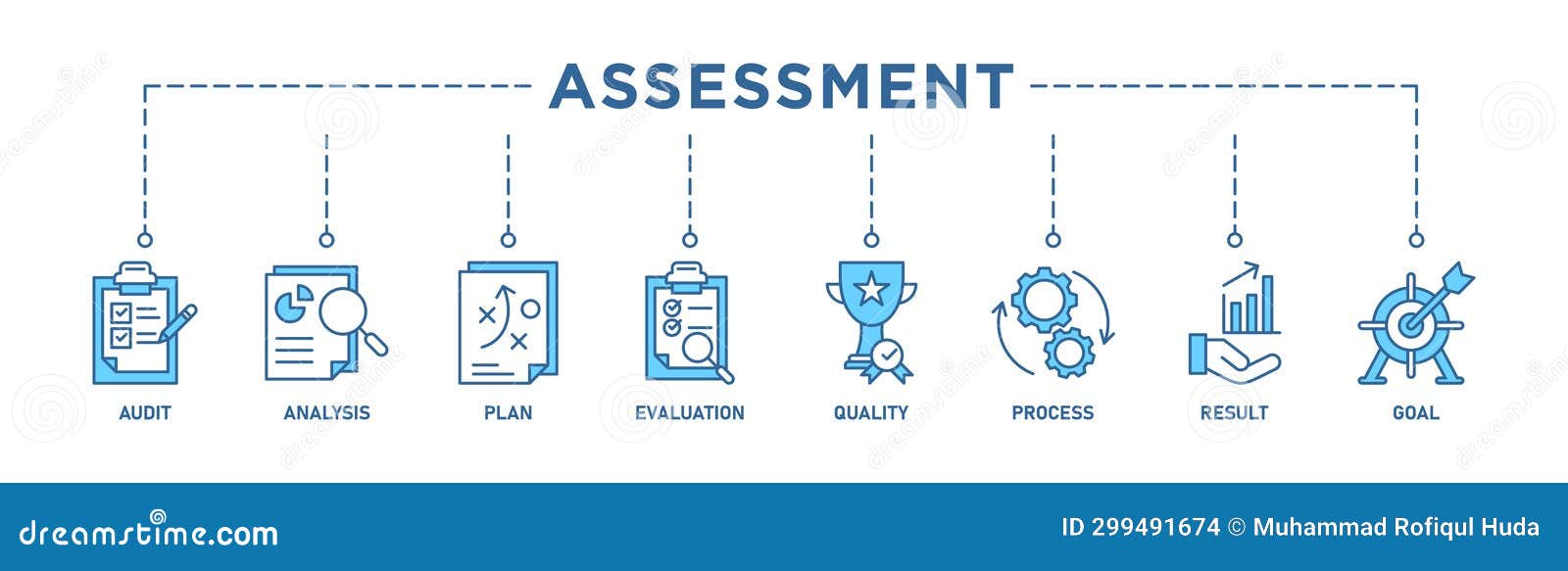 Assessment Banner Template. Assessment Ribbon Label. Cartoon Vector ...