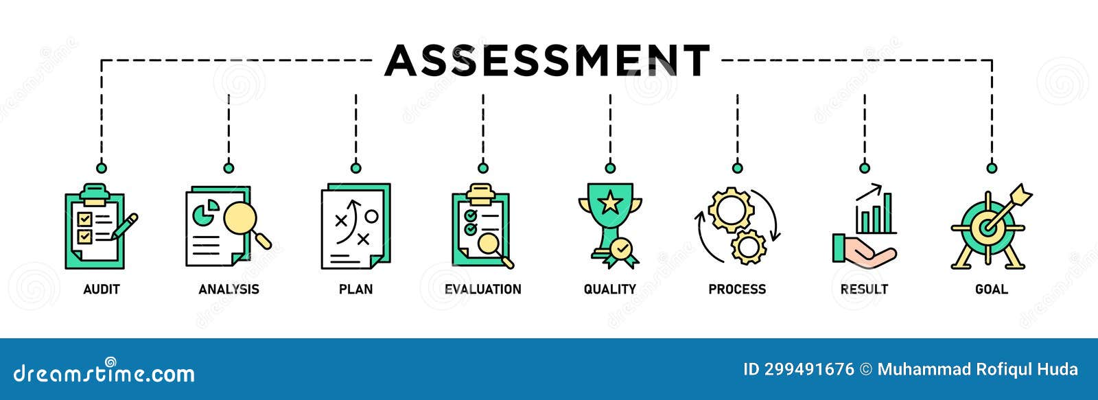 Assessment Banner Template. Assessment Ribbon Label. Cartoon Vector ...