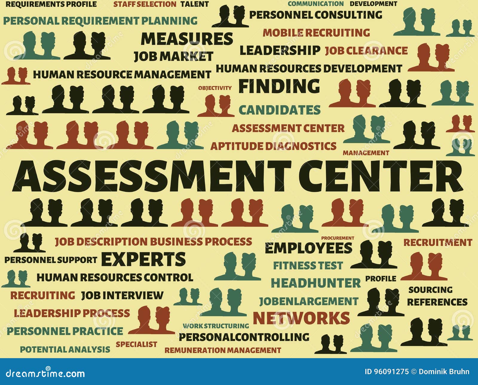 ASSESSMENT CENTER - Image with Words Associated with the Topic ...