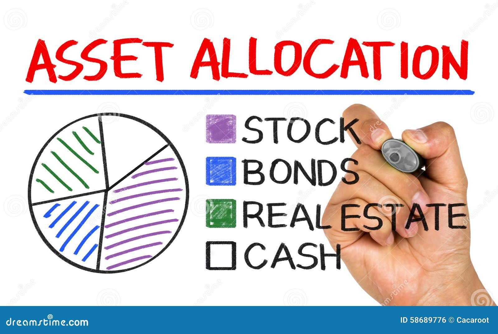 Asset Allocation Concept, Golden Eggs With Types Of Financial ... Asset Allocation Concept, Golden Eggs With Types Of Financial ...