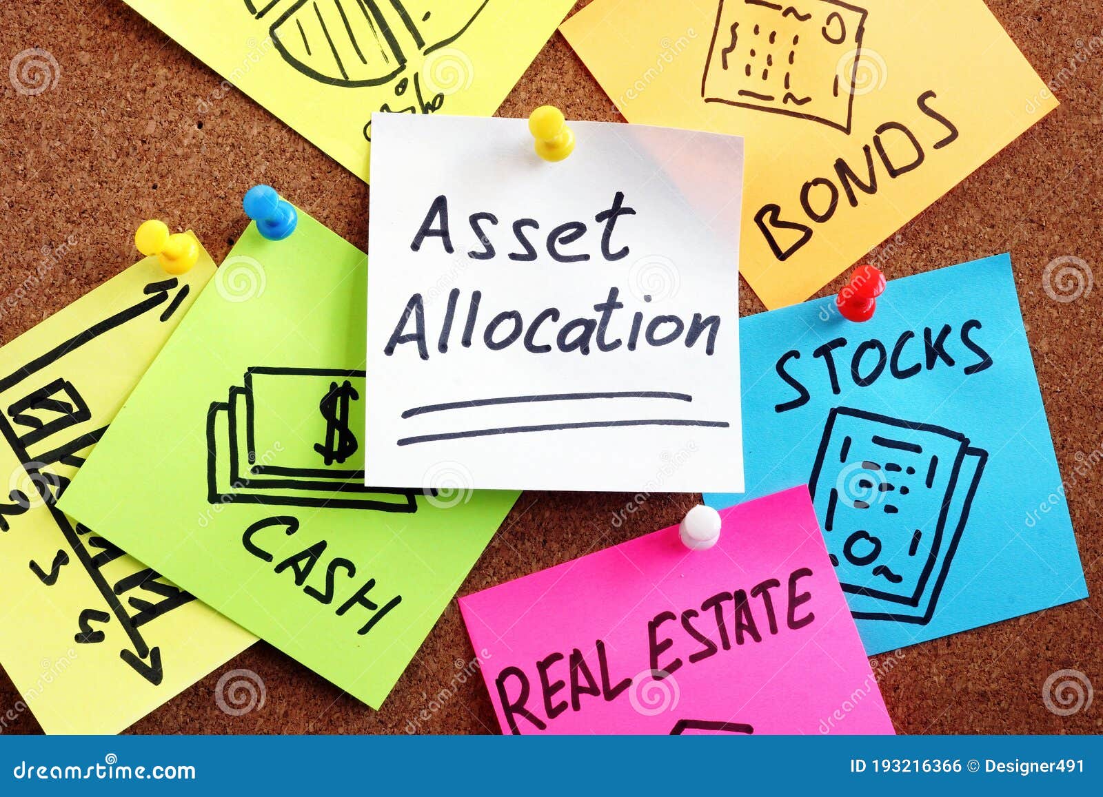 Asset Allocation Concept, Golden Eggs With Types Of Financial ...