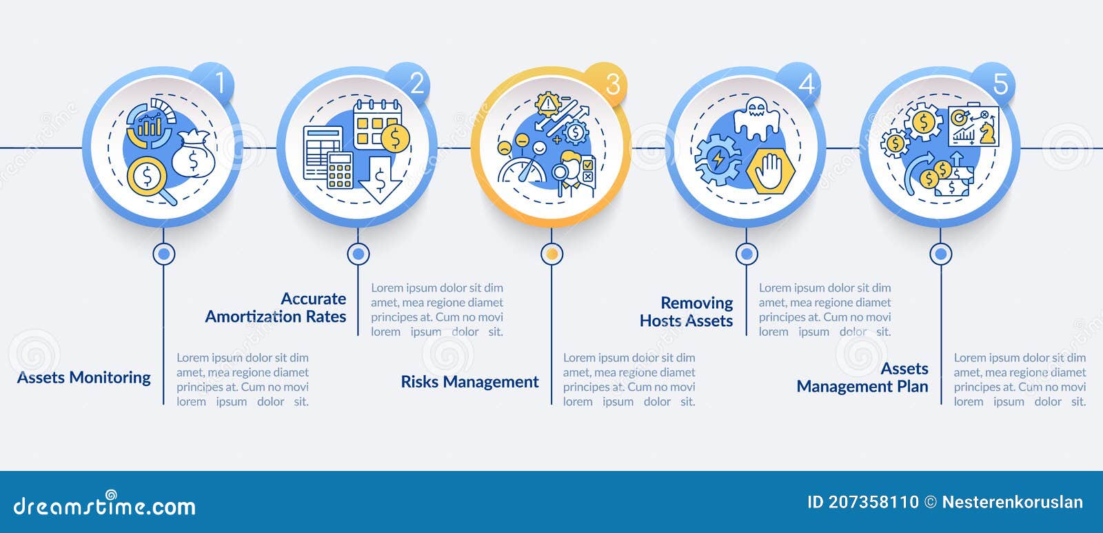 Asset Control Benefits Vector Infographic Template Stock Illustration ...