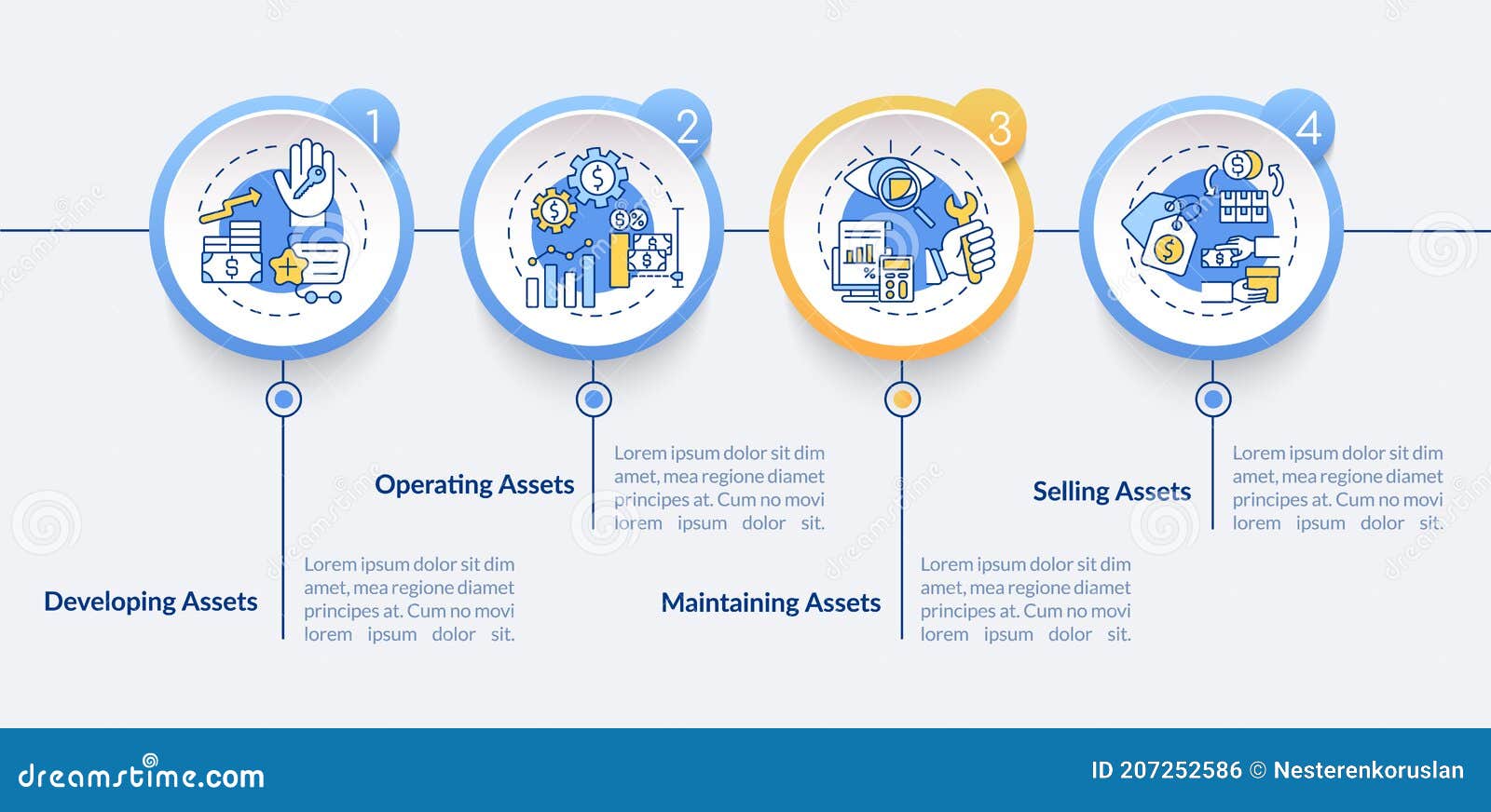 Asset Control Types Vector Infographic Template Stock Photography ...