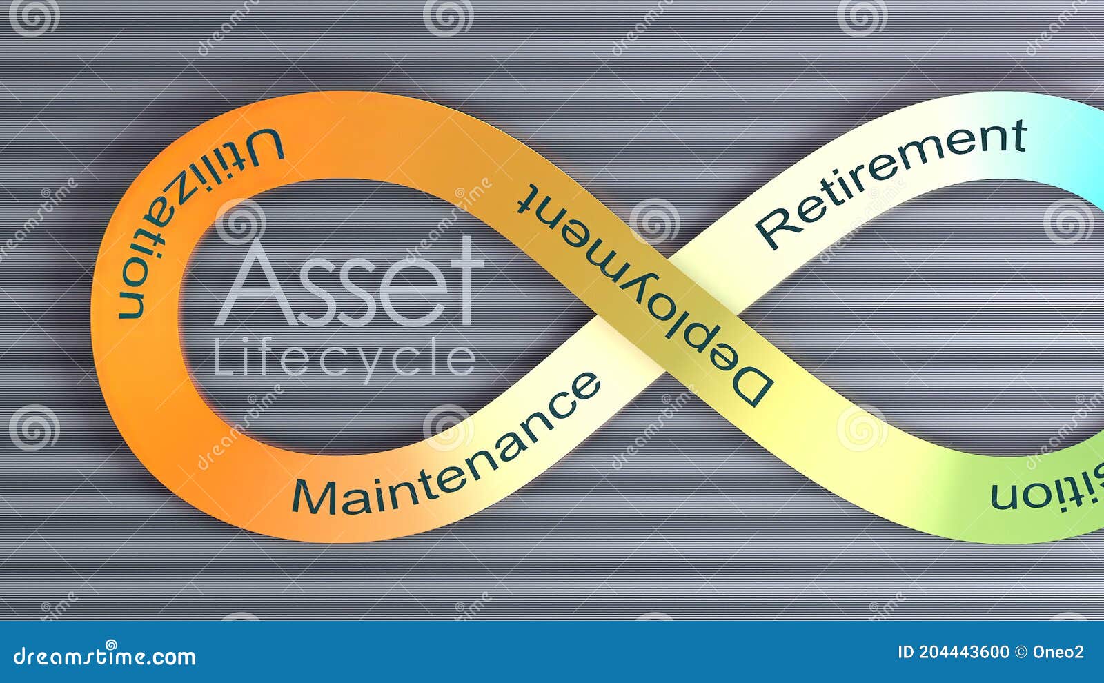 Asset Lifecycle Concept Animation Background. Stock Footage - Video of ...