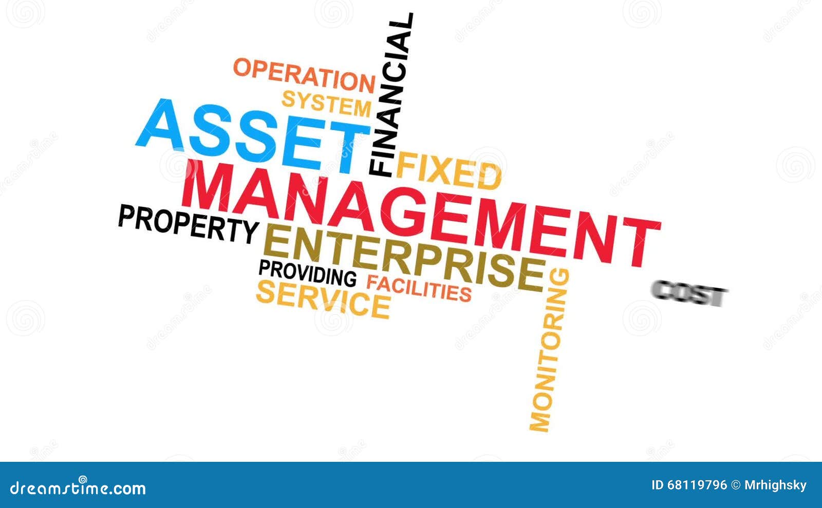 Asset Management Tags Cloud Typography Animation Stock Footage - Video ...