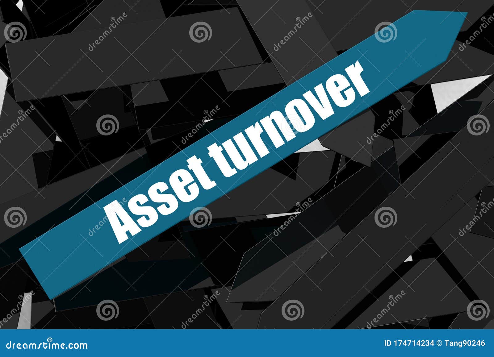 Asset Turnover Or ATO Number Calculation Formula Explanation Outline ...