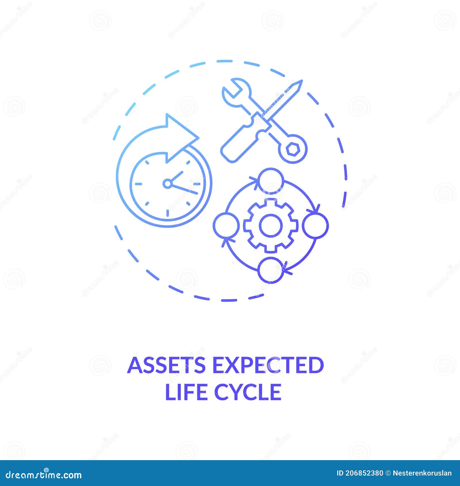 Assets Expected Life Cycle Icons Set Royalty-Free Cartoon ...