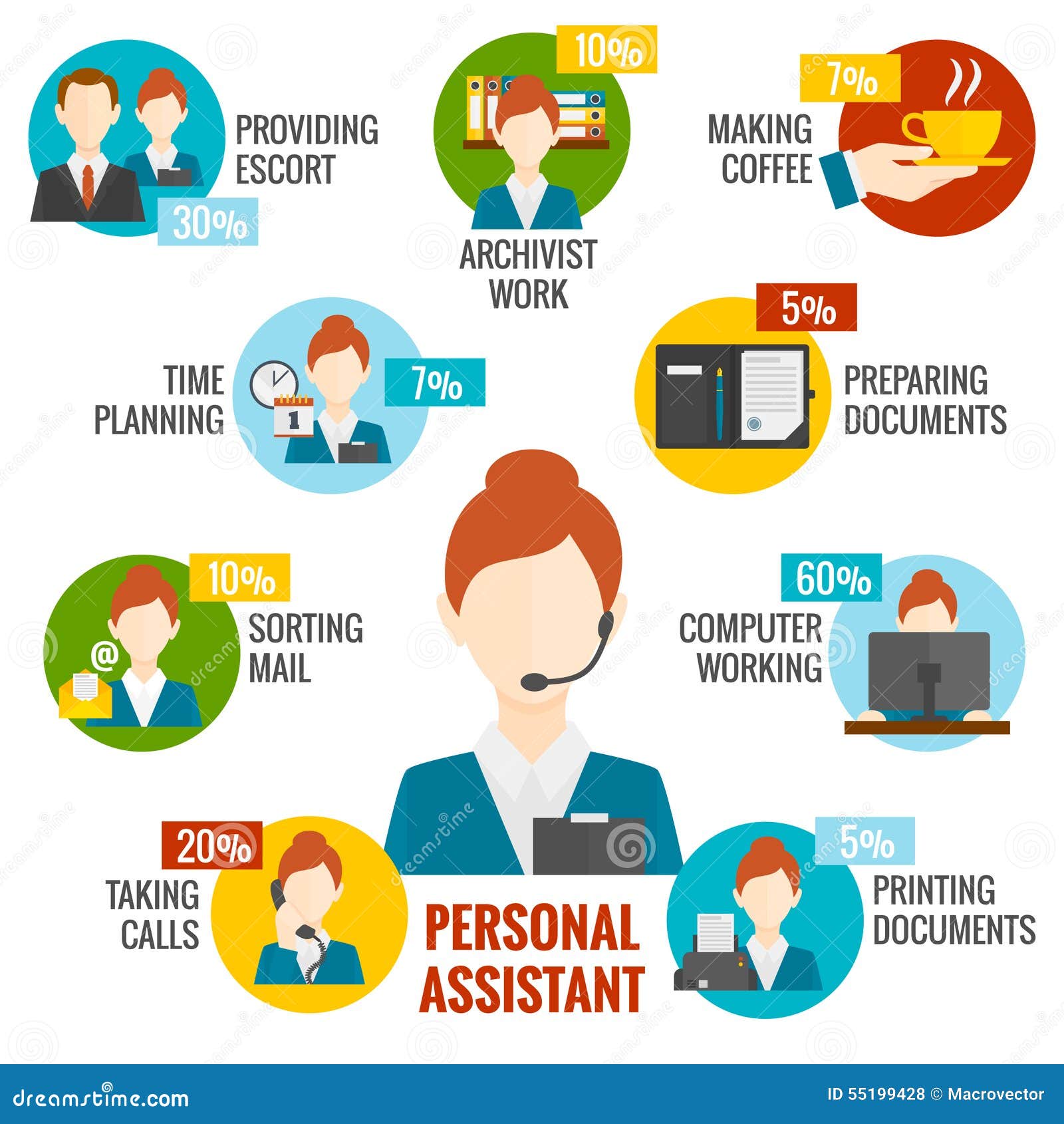 Assistant Personnel Infographics Illustration de Vecteur - Illustration ...