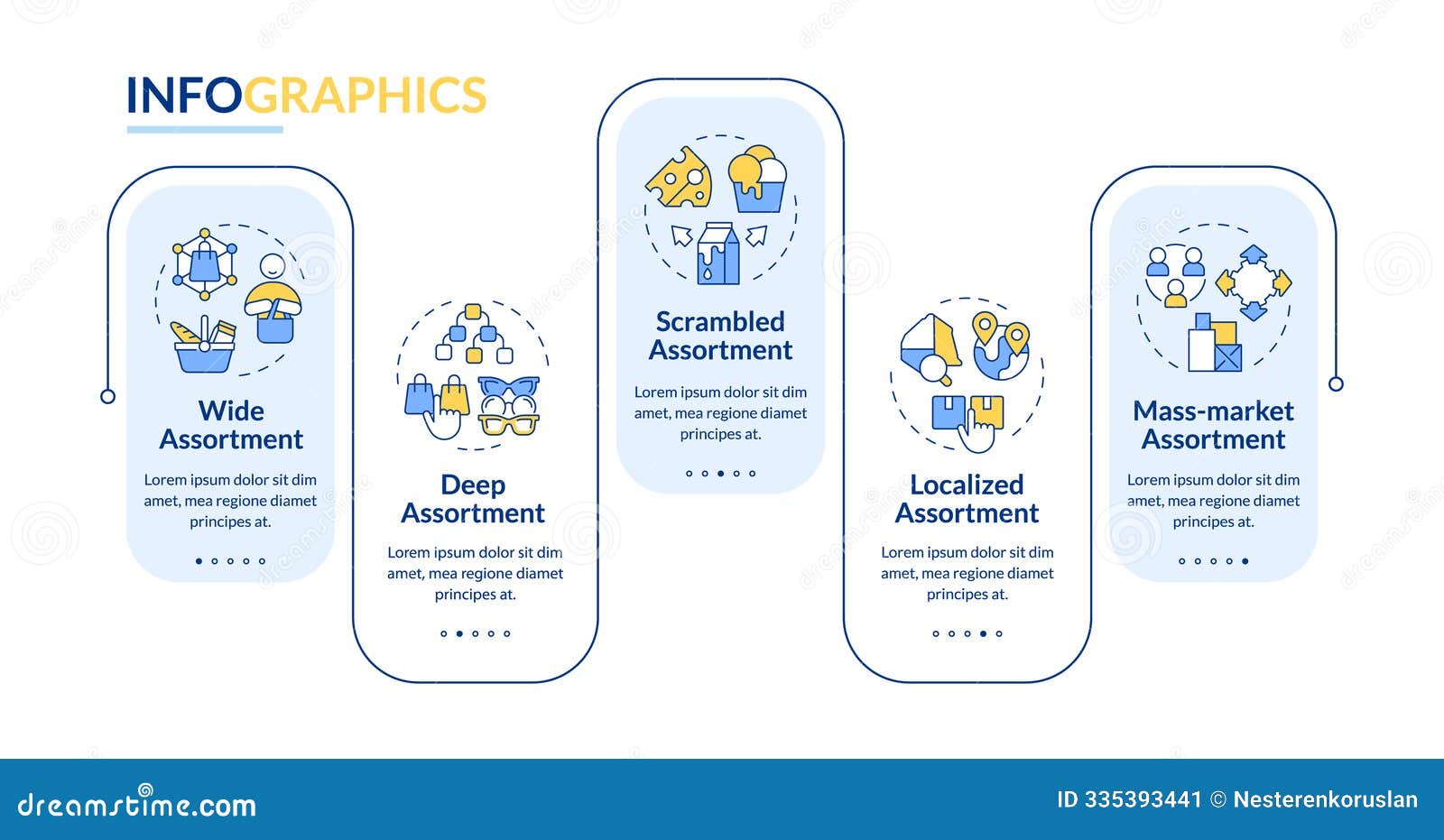 Assortment Planning Models Blue Rectangle Infographic Template Stock ...