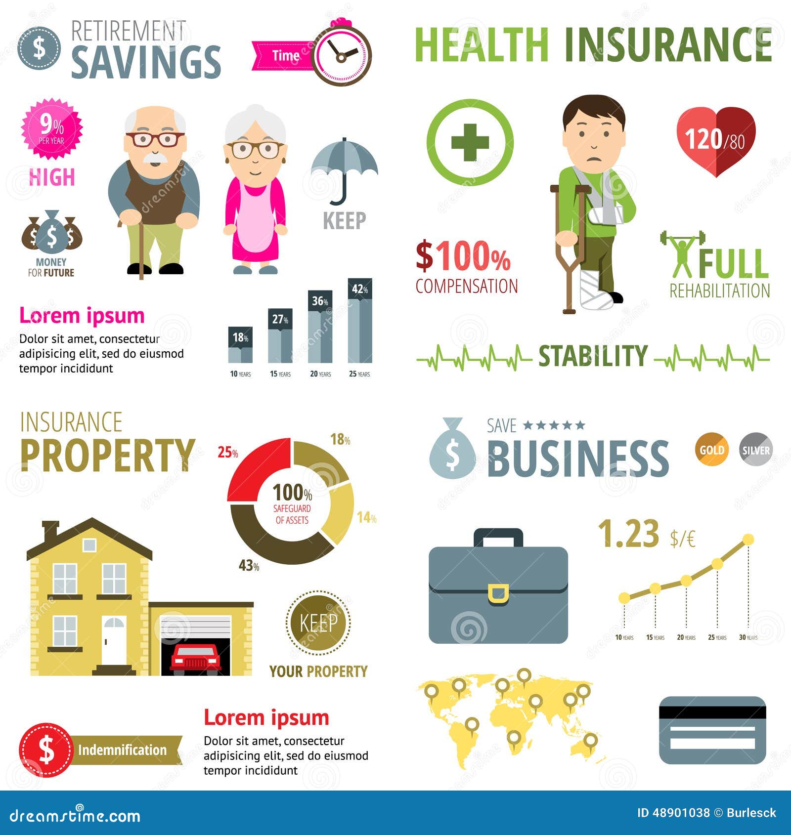 Assurance Infographic illustration de vecteur. Illustration du ...