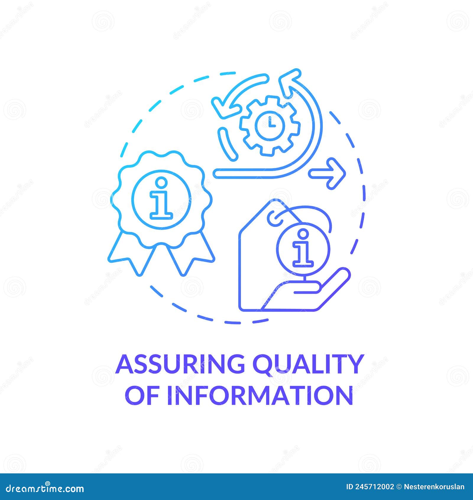 Assuring Quality With Efficiency, Feedback And Defect Check Outline ...