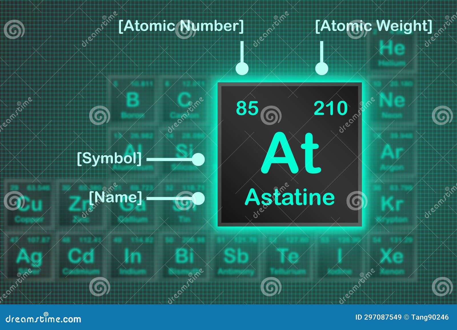 Astatine Element from Periodic Table with the Neon Light Square Grid ... Astatine Element from Periodic Table with the Neon Light Square Grid ...