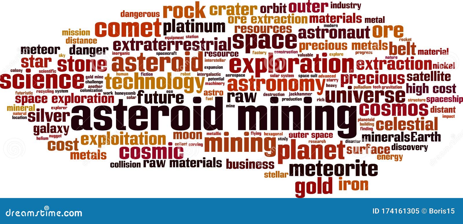 Asteroid mining word cloud stock vector. Illustration of platinum ...