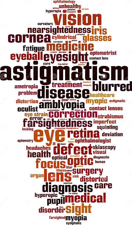 Astigmatism word cloud stock vector. Illustration of error - 187807503