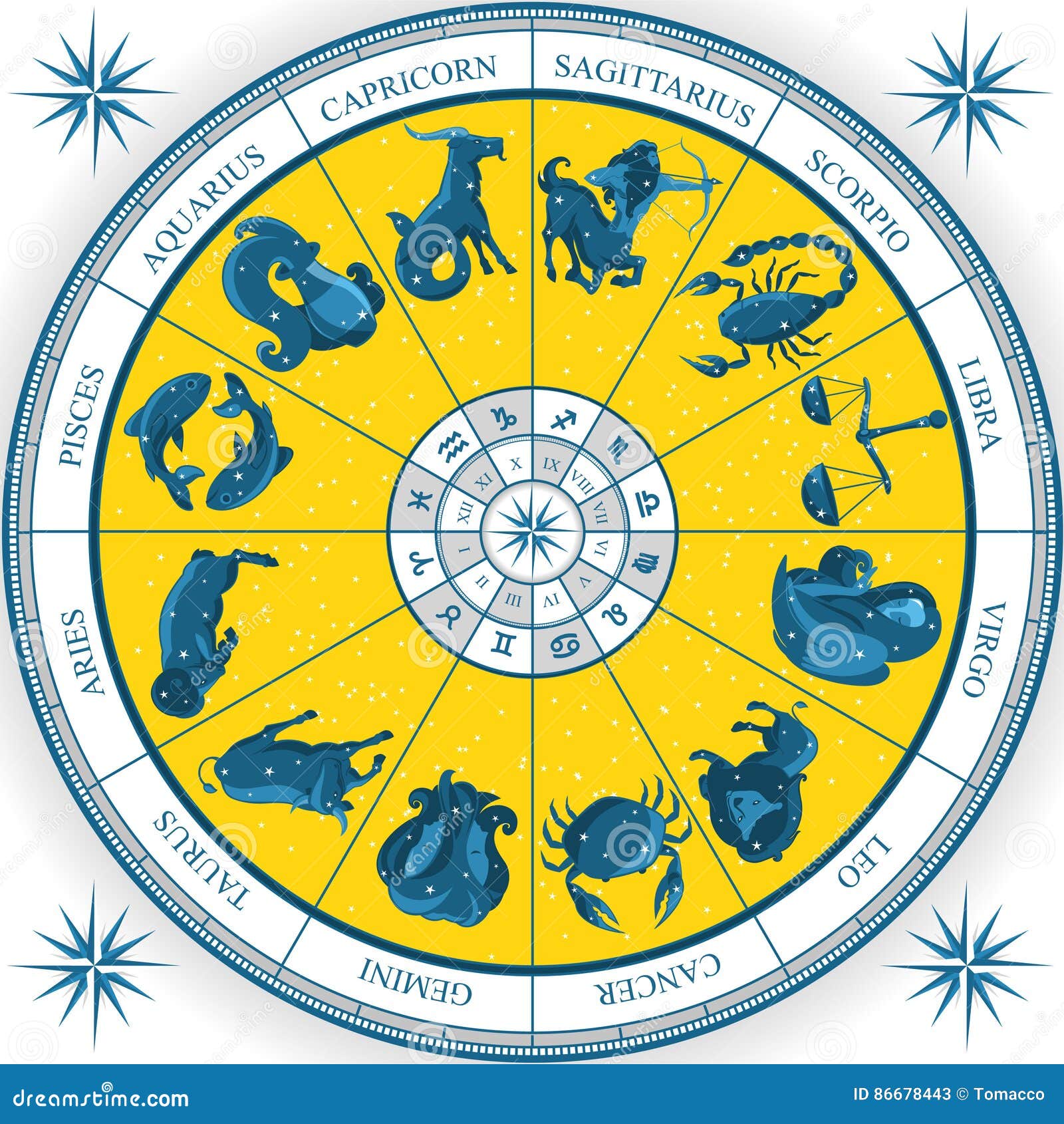 Astral chart white stock illustration. Illustration of june - 86678443