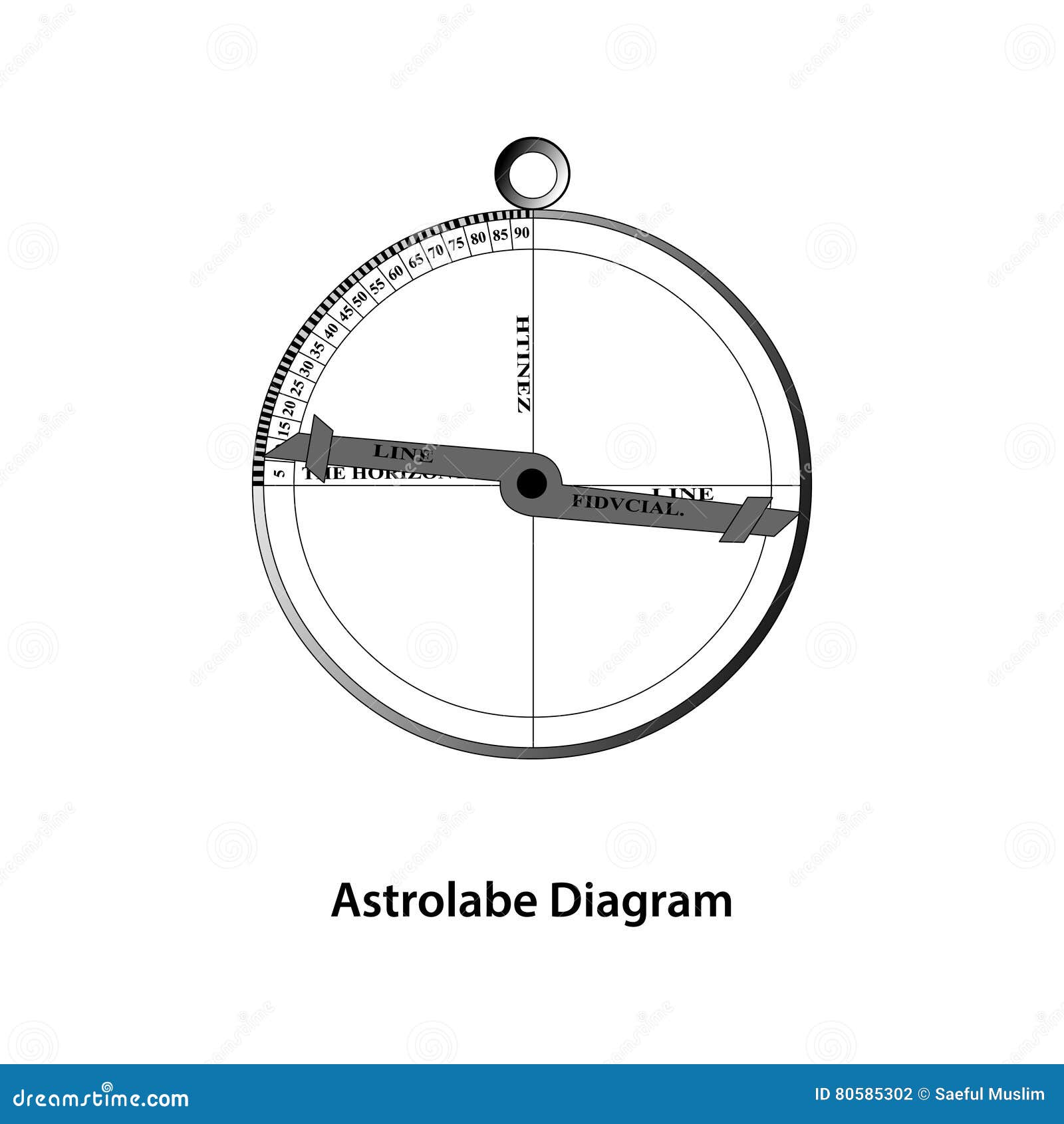 Astrolabe diagram stock vector. Illustration of design - 80585302
