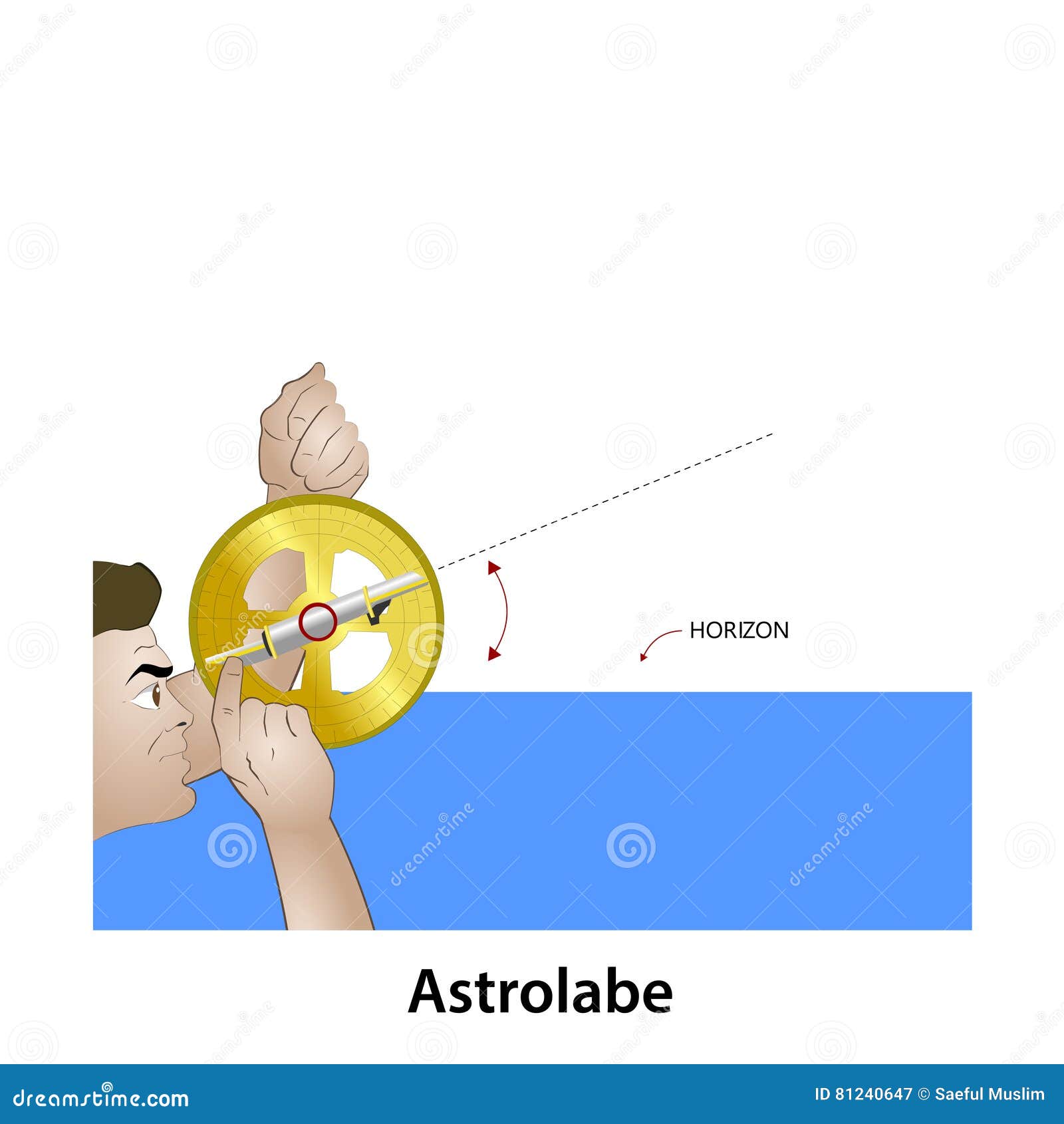 Astrolabe illustration stock vector. Illustration of education - 81240647