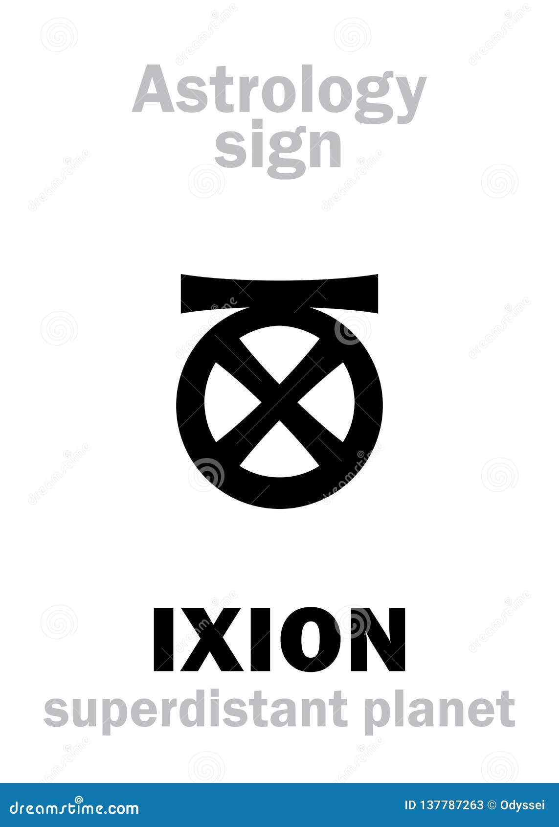 Astrología: planeta IXION ilustración del vector. Ilustración de ...