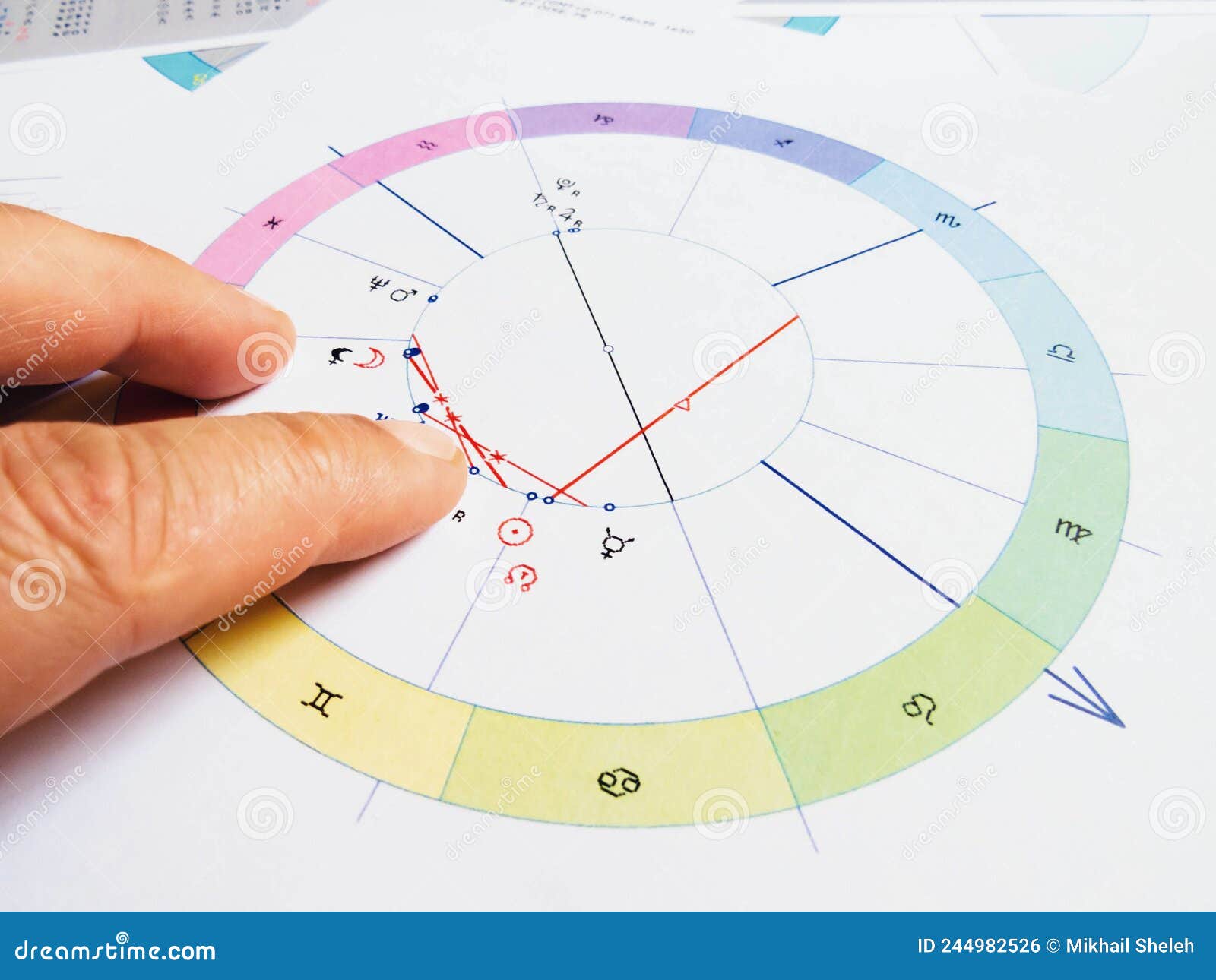 The Astrologer`s Workflow. the Astrologer`s Hand is on a Colored ...