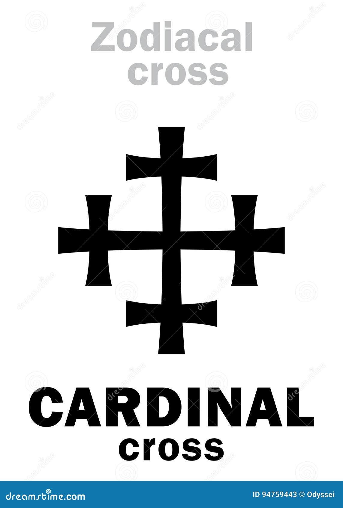 Astrologia: Cruz CARDINAL ilustração do vetor. Ilustração de efêmero ...
