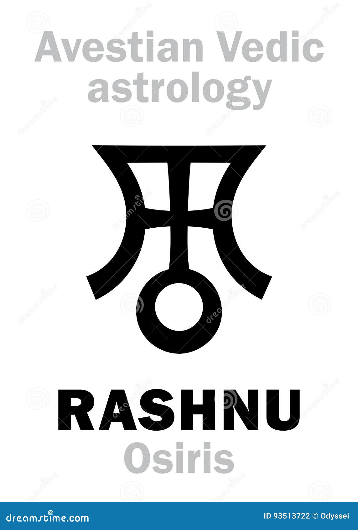 Astrologia: Planeta Astral RASHNU Osiris Ilustração do Vetor ...