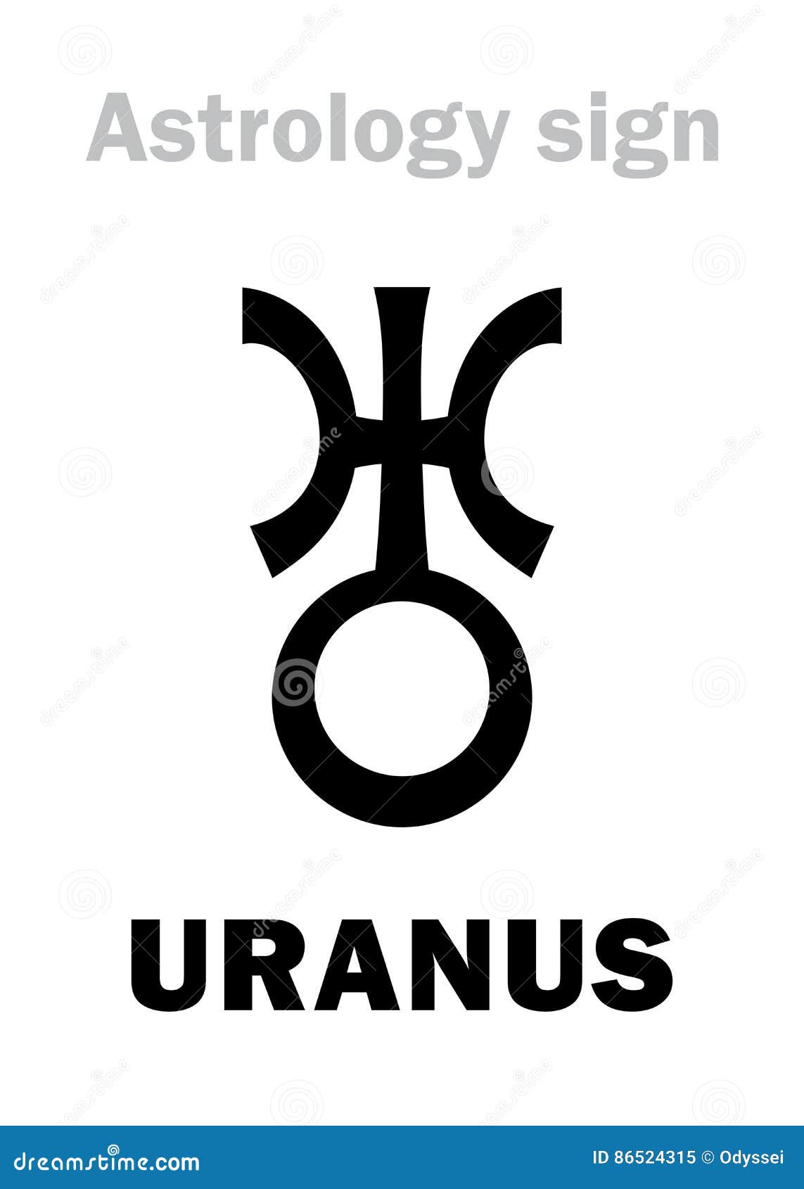 Astrologia: URANO Do Planeta Ilustração do Vetor - Ilustração de ...