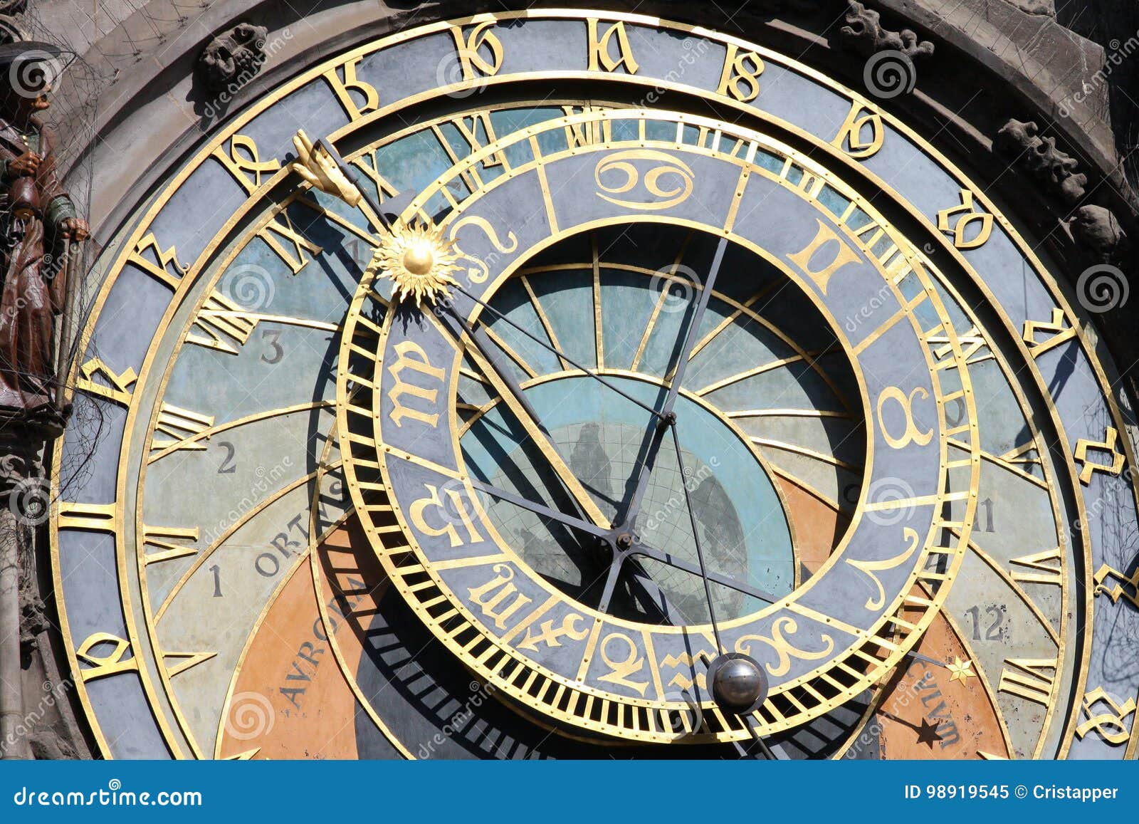 Astrological clock stock image. Image of sign, czech - 98919545