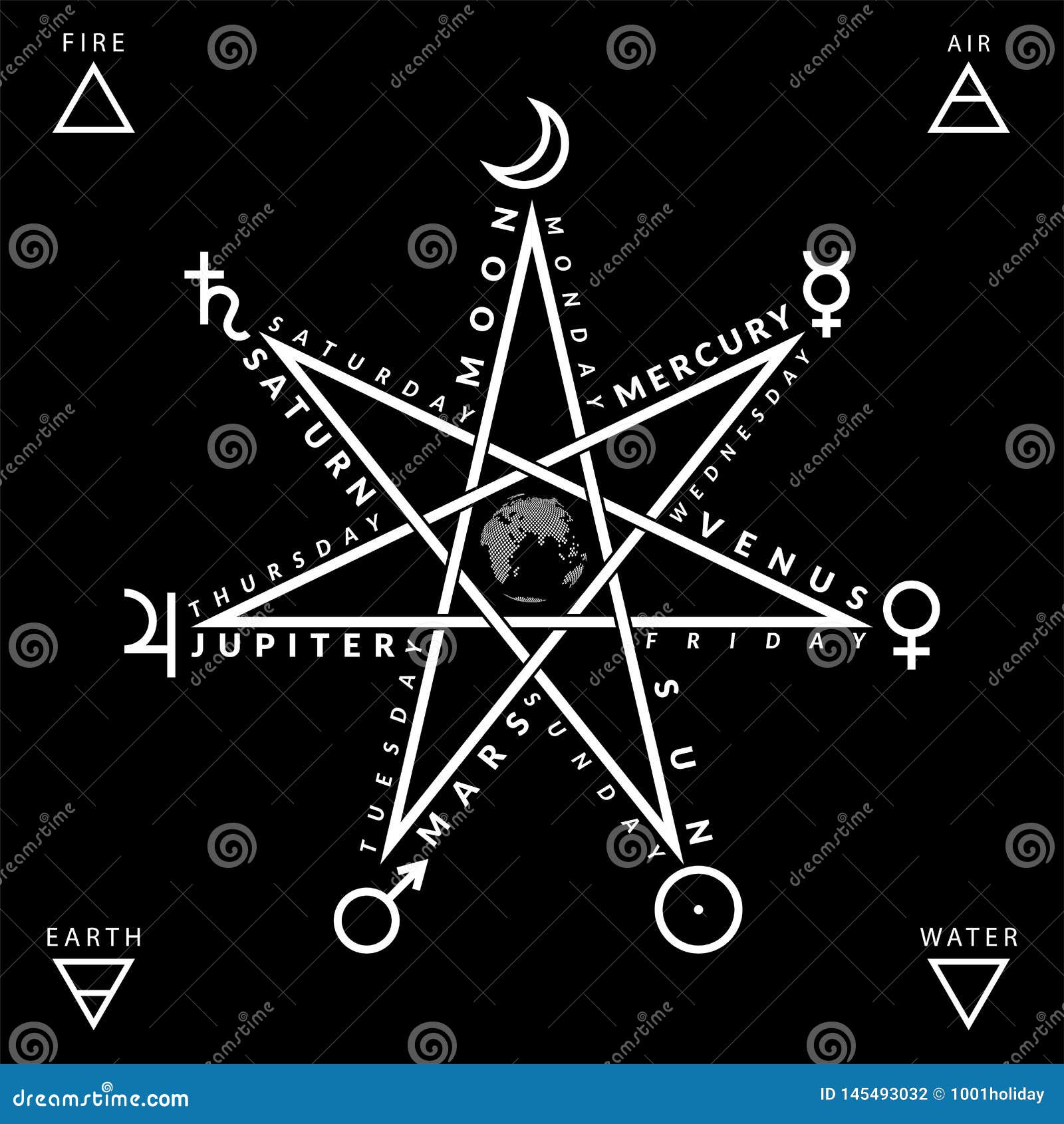 Astrological Heptagram of Planetary Week with Earth Globe Inside Stock ...
